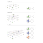 PVC 1" SCROG Trellis Kit - Double Cube – Sustainable Village